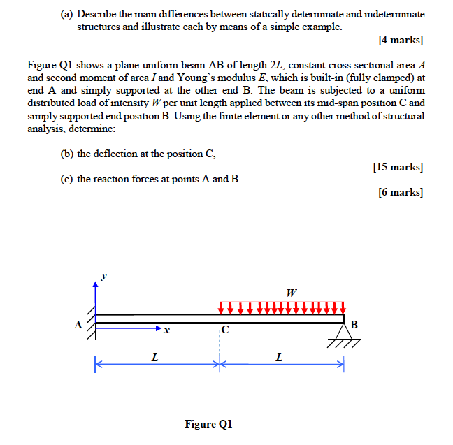 Solved (a) Describe the main differences between statically | Chegg.com