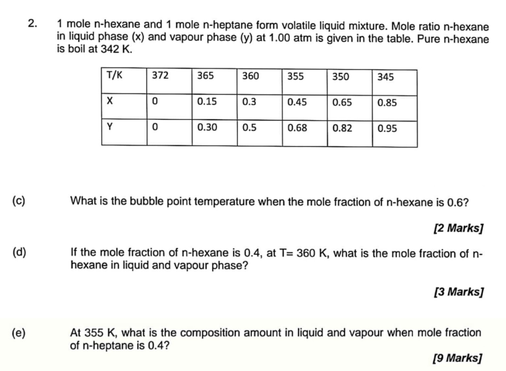 Solved 2. 1 mole n-hexane and 1 mole n-heptane form volatile | Chegg.com