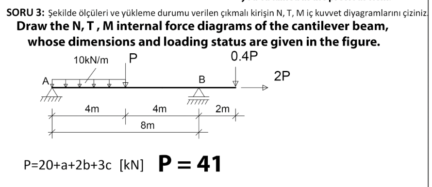 Solved Draw the N, T , M internal force diagrams of the | Chegg.com