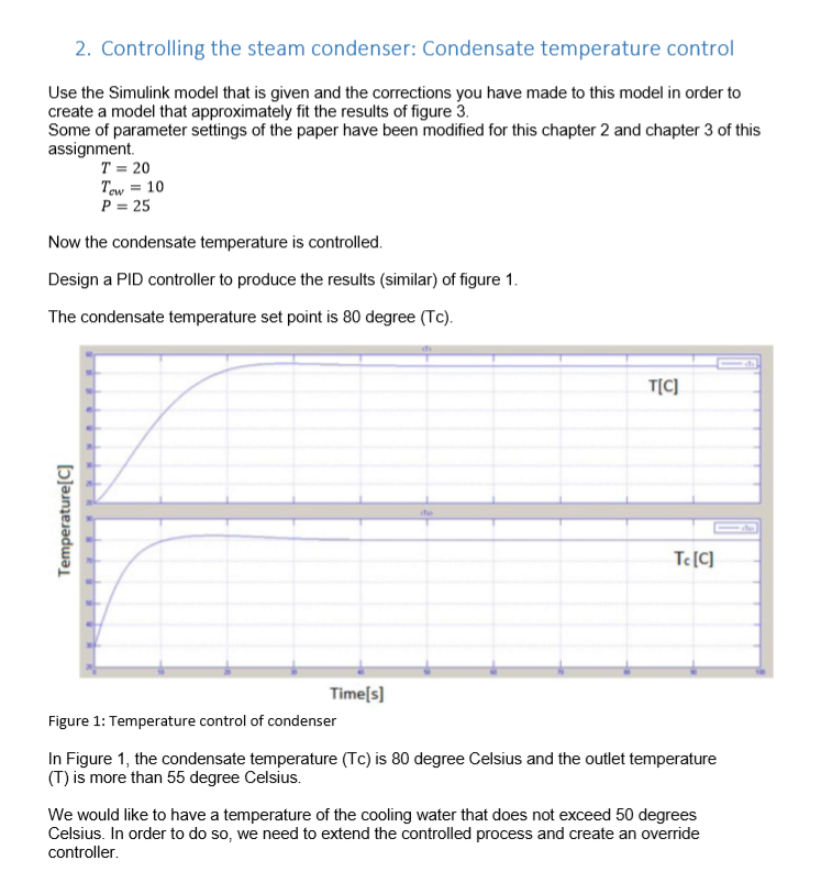 2. Controlling the steam condenser: Condensate | Chegg.com