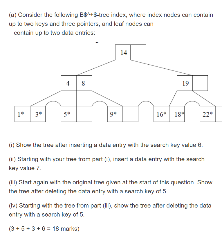 Solved A Consider The Following B Tree Index Where 7049