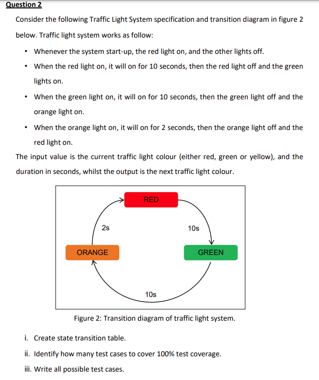 Solved Question 2 Consider the following Traffic Light | Chegg.com