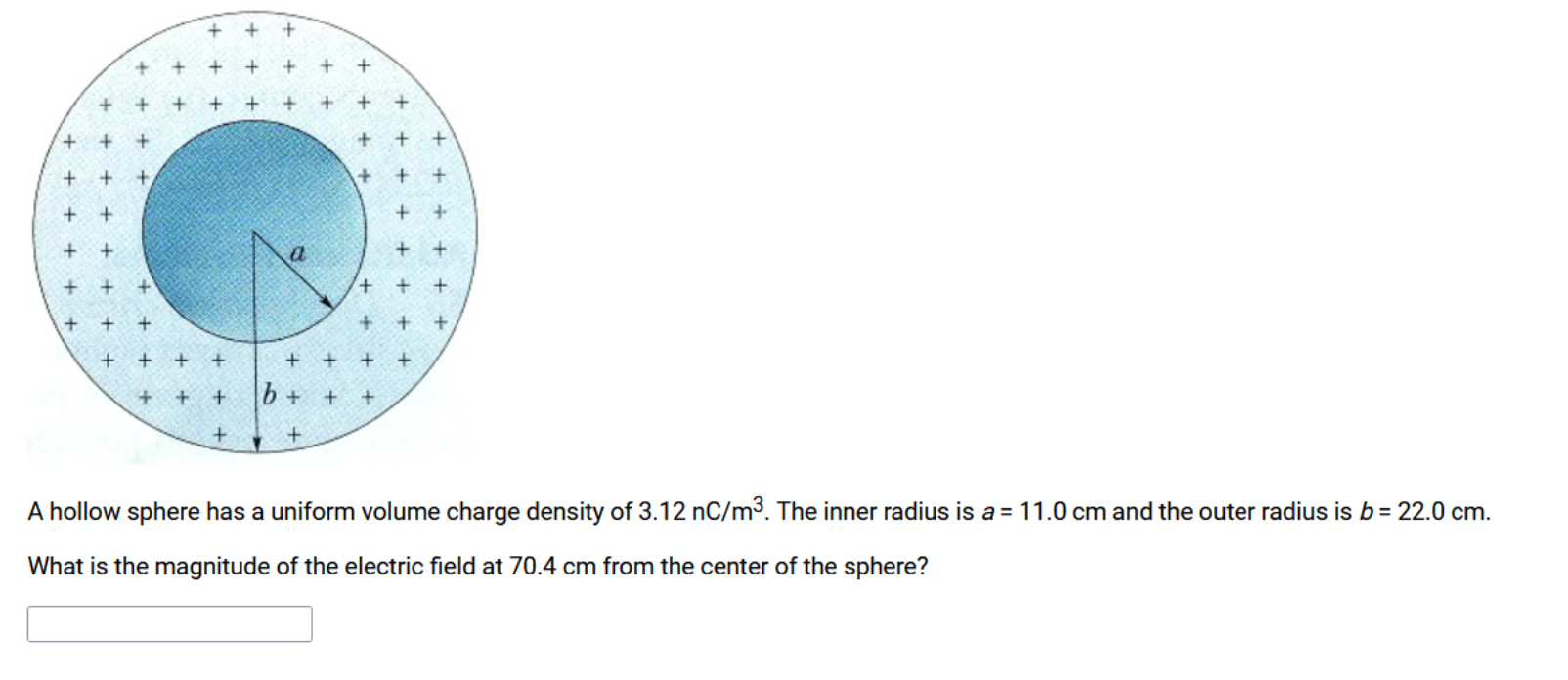 Solved A hollow sphere has a uniform volume charge density | Chegg.com