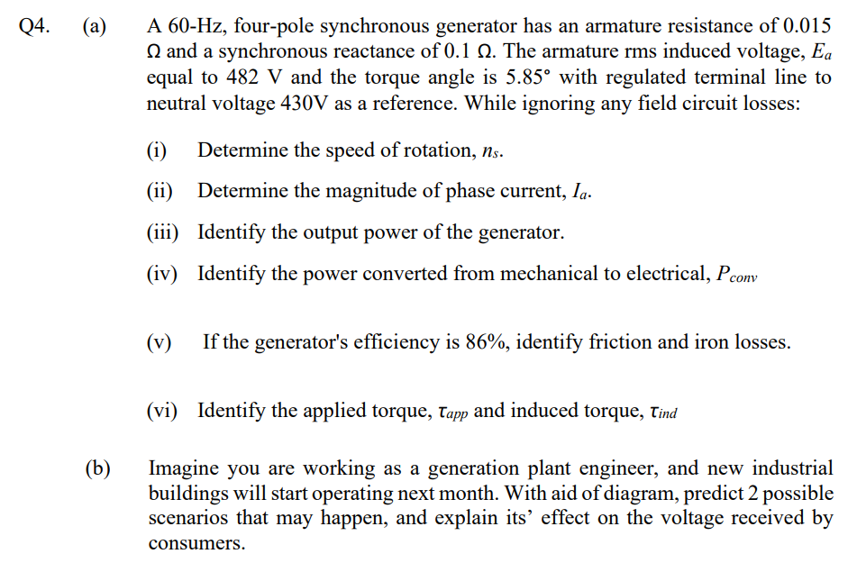 Solved a) A 60−Hz, four-pole synchronous generator has an | Chegg.com