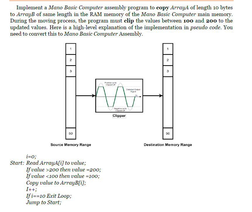 Solved Implement a Mano Basic Computer assembly program to | Chegg.com