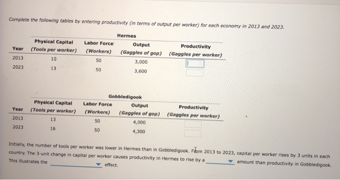 Solved Complete the following tables by entering | Chegg.com