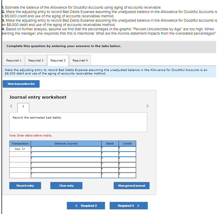 Solved 1. Estimate the balance of the Allowance for Doubtful | Chegg.com