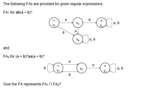 Solved The following FAs are provided for given regular | Chegg.com