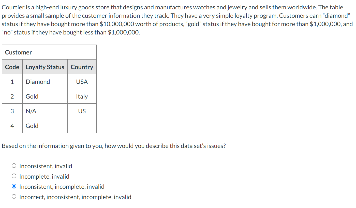 Solved Which of the following statements about star schemas | Chegg.com