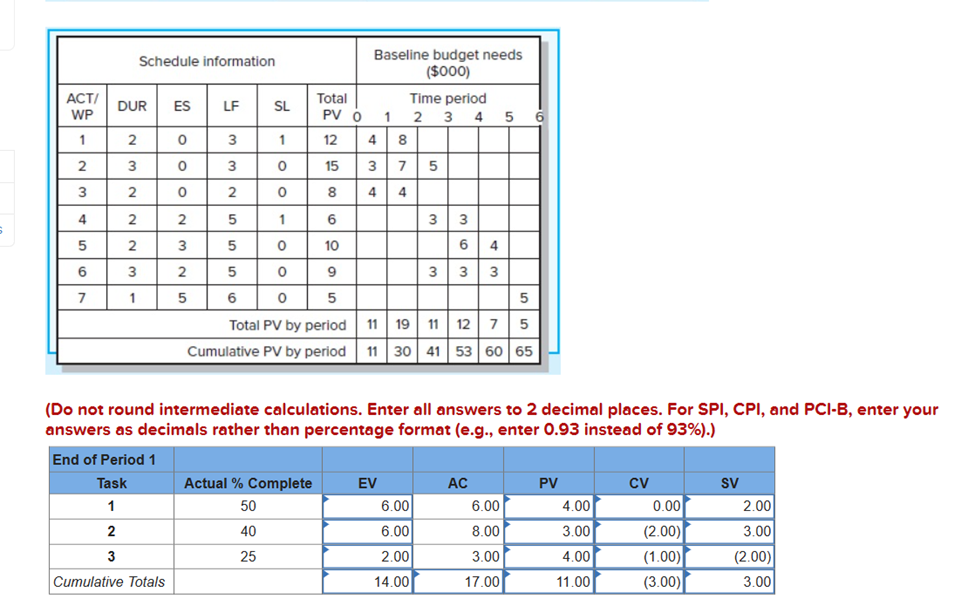 Solved Check n \begin{tabular}{|c|c|r|r|r|r|r|} \hline | Chegg.com