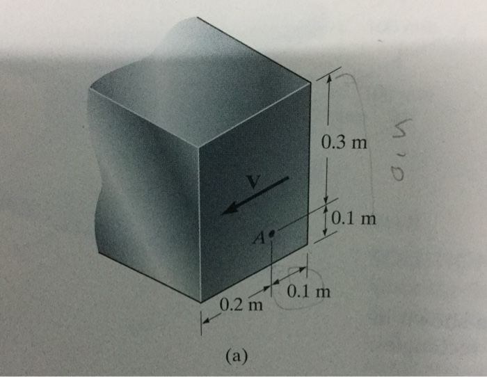 Solved PRELIMINARY PROBLEMS P7-1. In each case, calculate | Chegg.com