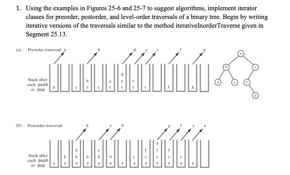 Solved 1. Using the examples in Figures 25-6 and 25-7 to | Chegg.com