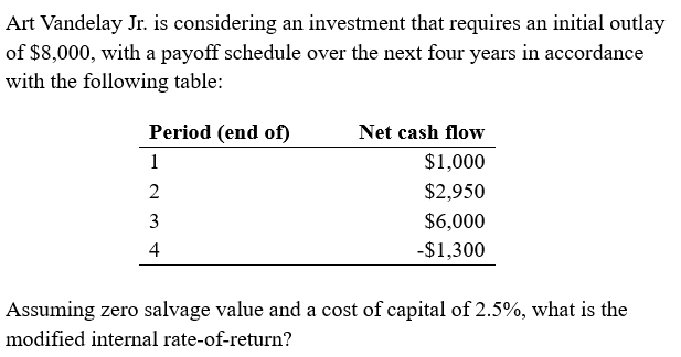 Solved Art Vandelay Jr. is considering an investment that | Chegg.com