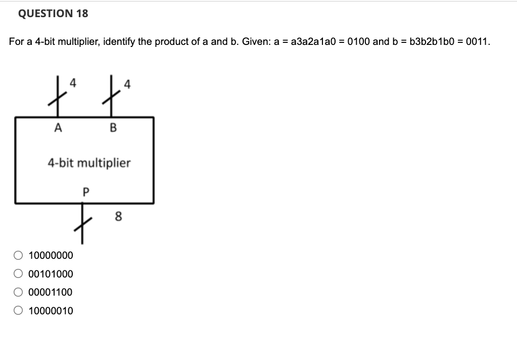Solved QUESTION 18 For a 4-bit multiplier, identify the | Chegg.com