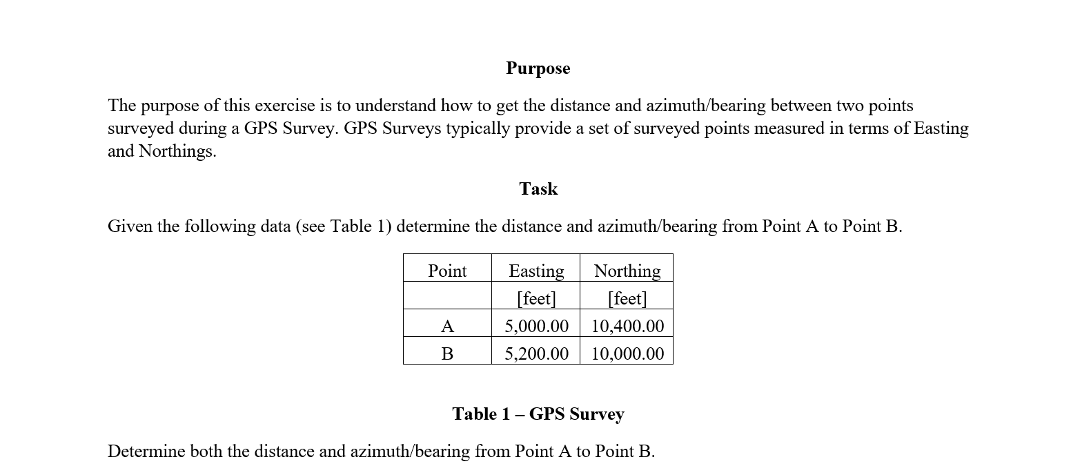 PurposeThe purpose of this exercise is to understand | Chegg.com
