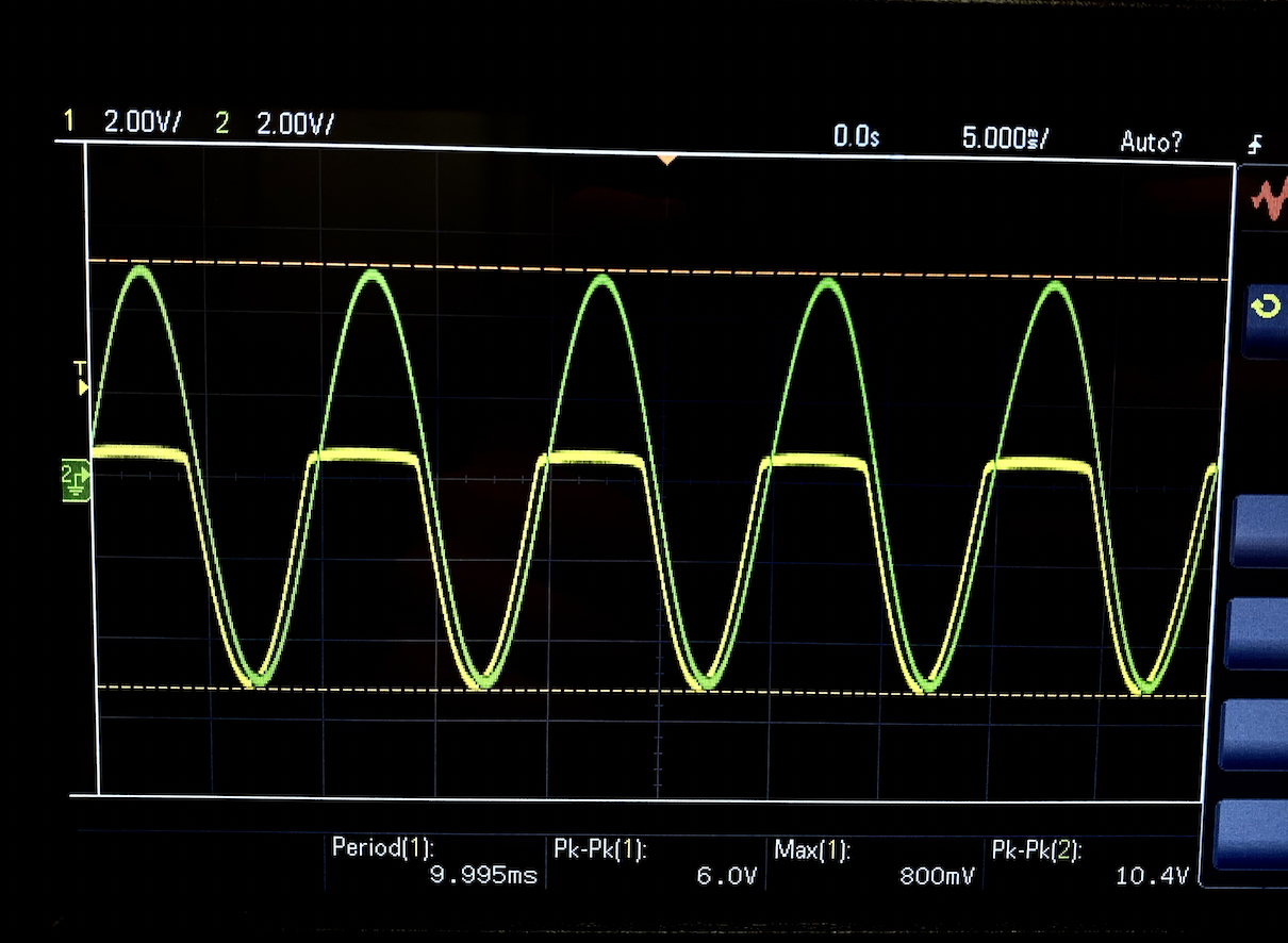 Solved Sketch Vo versus Vi for Figure 3.3(a) and (b) | Chegg.com