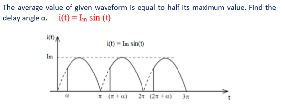 Solved The average value of given waveform is equal to half | Chegg.com