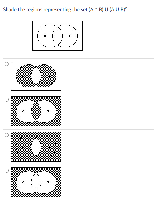 Solved Shade the regions representing the set(A∩B)∪(A∪B)c ﻿: | Chegg.com