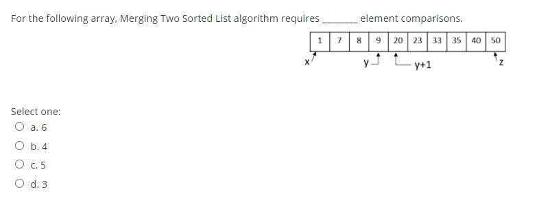 Solved For The Following Array Merging Two Sorted List 