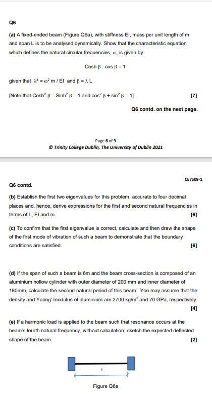 (a) A fixed-ended beam (Figure Q6a), with stiffness | Chegg.com