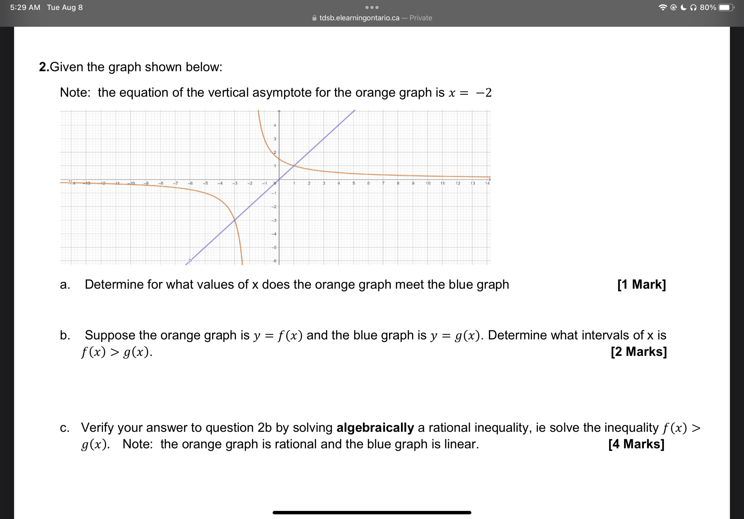 Solved 2.Given the graph shown below: Note: the equation of | Chegg.com