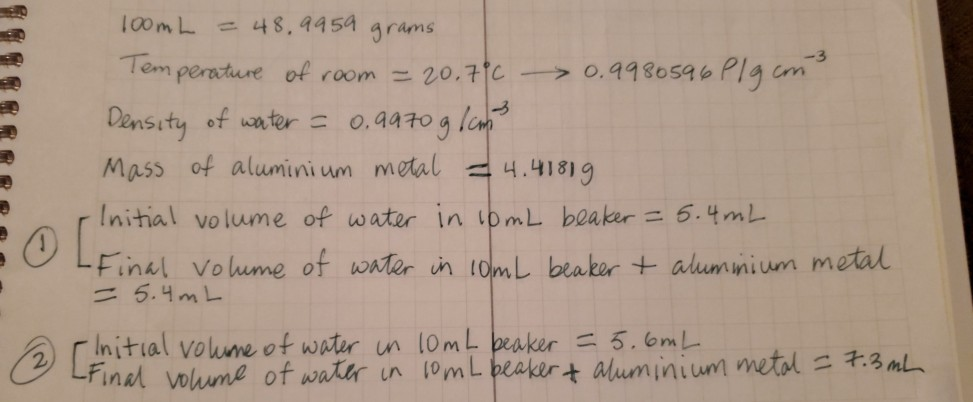 Solved II. The Density of Solid Aluminum (Work in pairs) 1. | Chegg.com
