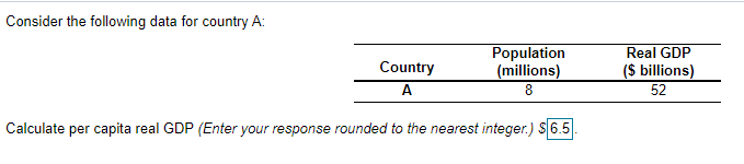 Solved Consider the following data for country A: Country A | Chegg.com
