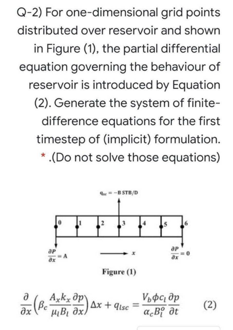 Solved Q-2) For one-dimensional grid points distributed over | Chegg.com