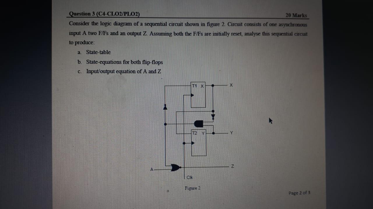 Solved Question 3 (C4-CLO2/PLO2) 20 Marks Consider the logic | Chegg.com
