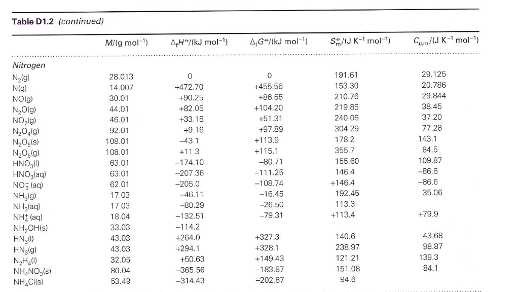 Solved Q5. Use information in the Data Sheet on Blackboard | Chegg.com
