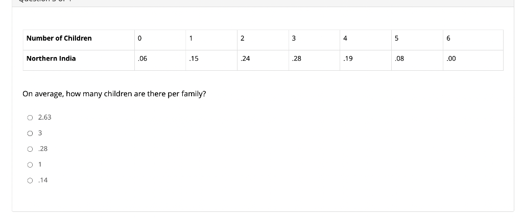 Solved The first three questions refer to the following | Chegg.com