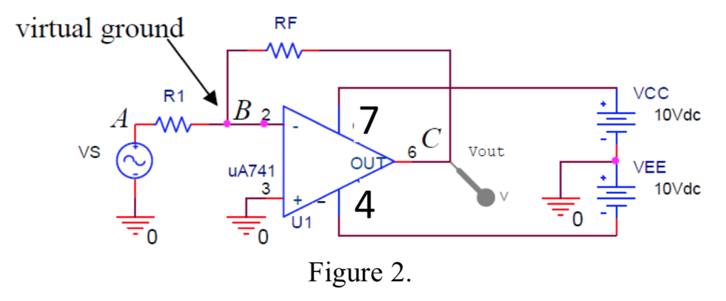 C. Simulate using PSPICE the frequency response of | Chegg.com