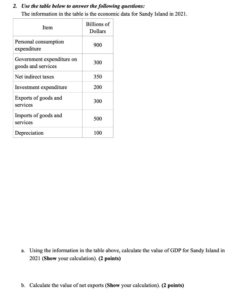 Solved 2. Use the table below to answer the following | Chegg.com