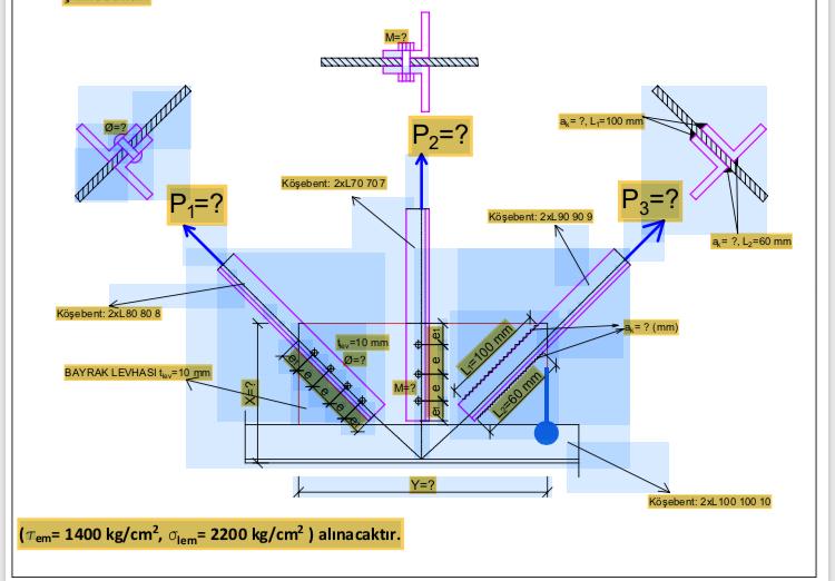 A-) In the given joint of the node; Rod number 1; | Chegg.com