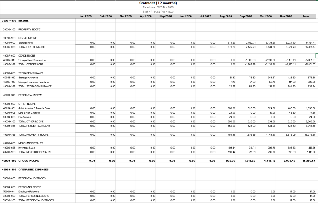 Solved This simulation includes a Property Comparison | Chegg.com