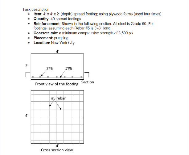 Solved Use RSMeans data posted on Blackboard to estimate the | Chegg.com