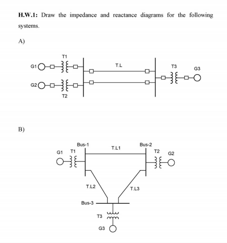 Solved H.W.1: Draw the impedance and reactance diagrams for | Chegg.com