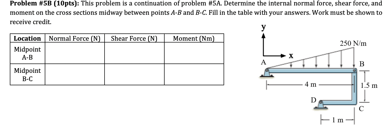 Solved Problem \#5B (10pts): This problem is a continuation | Chegg.com