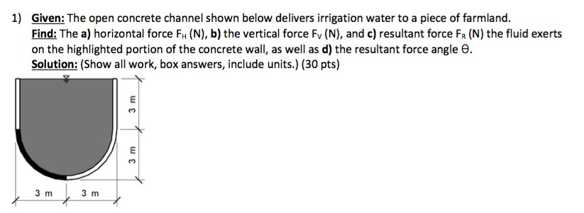 Solved 1) Given: The open concrete channel shown below | Chegg.com