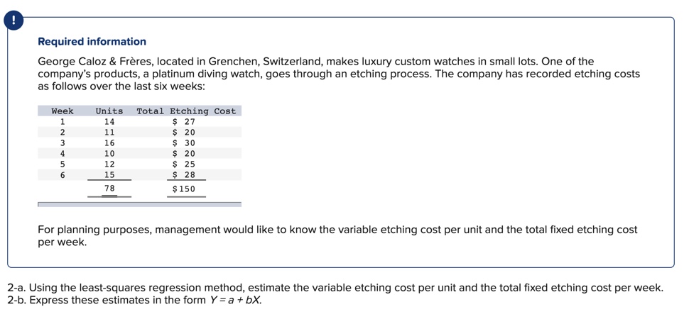Solved -a. Using the least-squares regression method, | Chegg.com