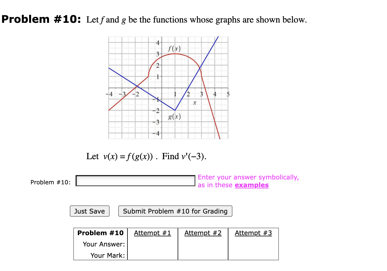 Solved Problem # 10: Let f ﻿and g be ﻿the functions whose | Chegg.com