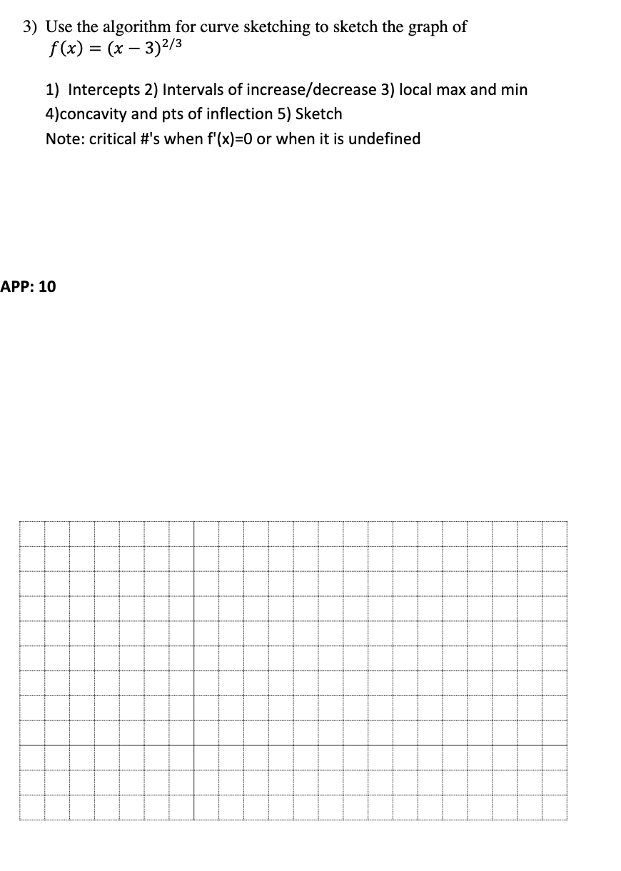 Solved 3) Use the algorithm for curve sketching to sketch | Chegg.com