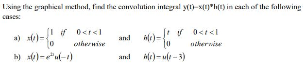 Solved Using the graphical method, find the convolution | Chegg.com