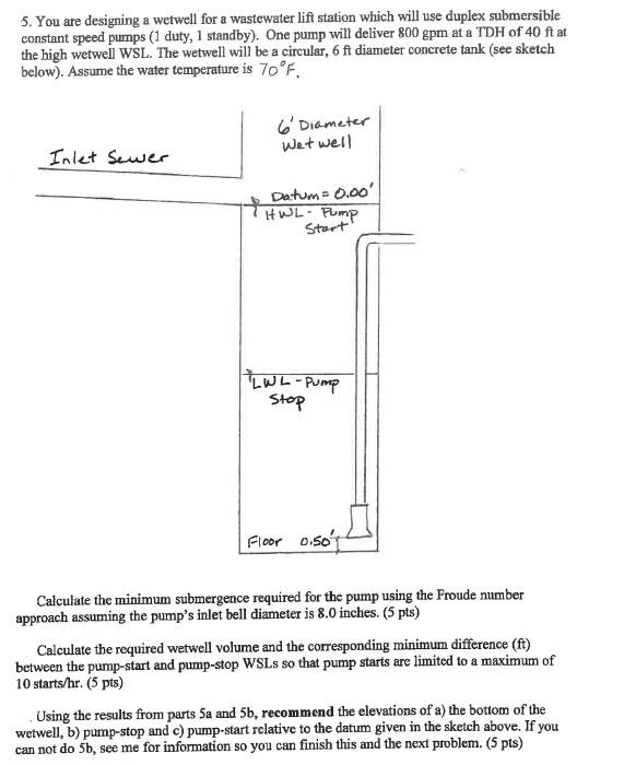 5. You are designing a wetwell for a wastewater lift | Chegg.com