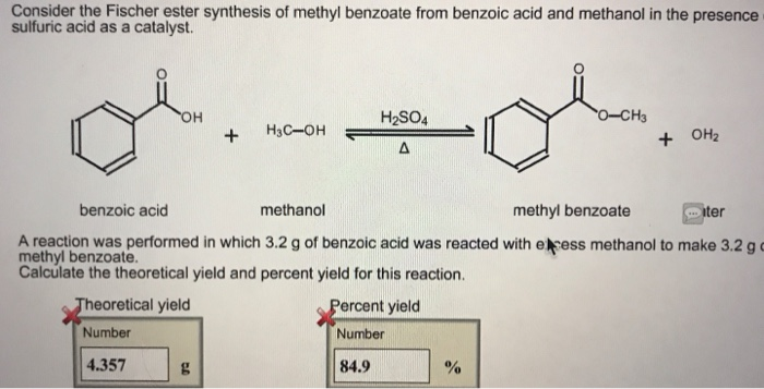 Solved Consider The Fischer Ester Synthesis Of Methyl