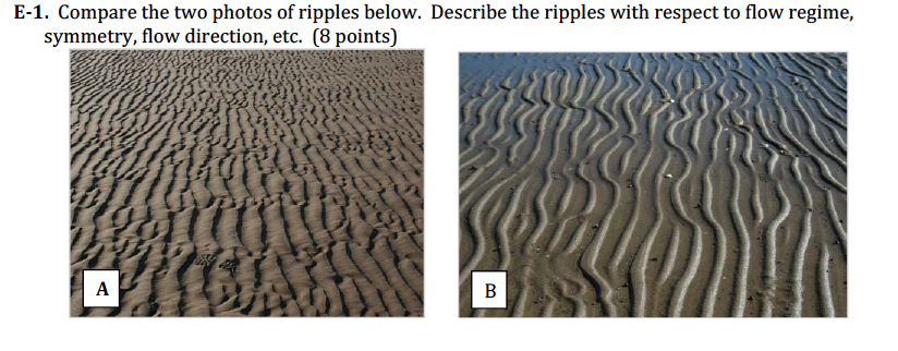 Solved E-1. Compare the two photos of ripples below. | Chegg.com