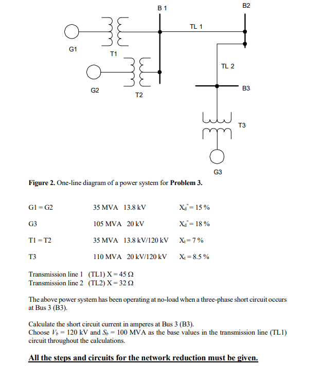 Solved G3Figure 2. ﻿One-line diagram of a power system for | Chegg.com