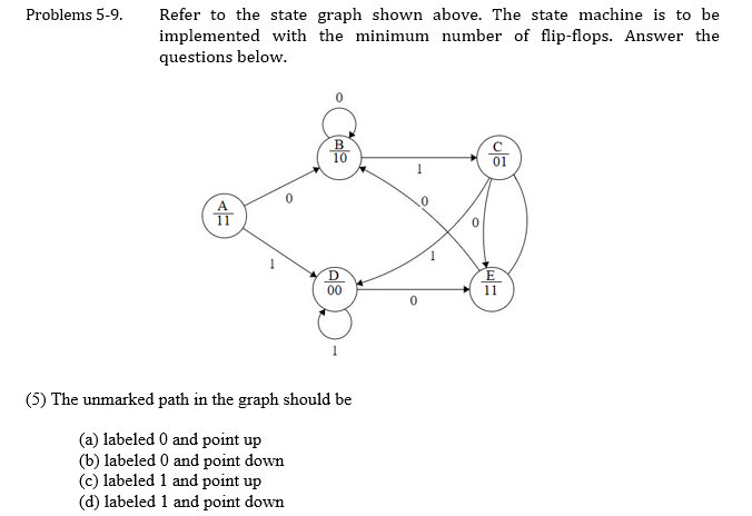 Solved Problems 5-9. Refer to the state graph shown above. | Chegg.com