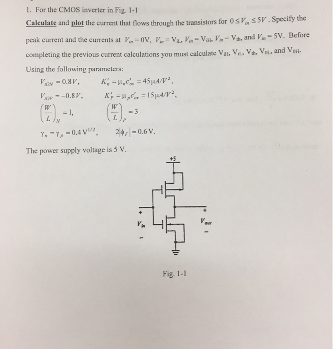 Solved 1. For the CMOS inverter in Fig. 1-1 Calculate and | Chegg.com