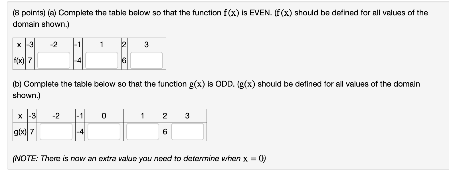 Solved (8 points) (a) Complete the table below so that the | Chegg.com Solved (8 points) (a) Complete the table below so that the | Chegg.com